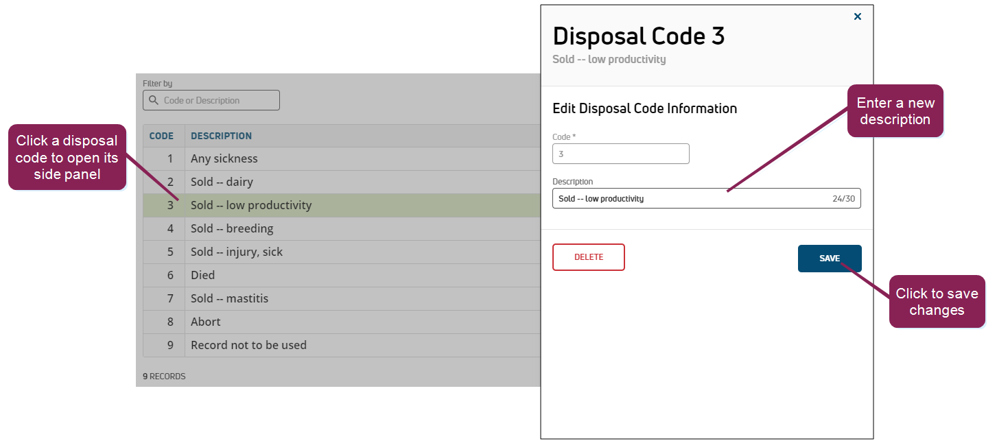 Disposal Codes